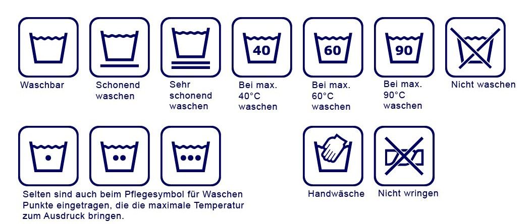 Textilpflegesymbole kennen & Textilien richtig pflegen