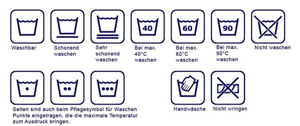 Textilpflegesymbole kennen & Textilien richtig pflegen